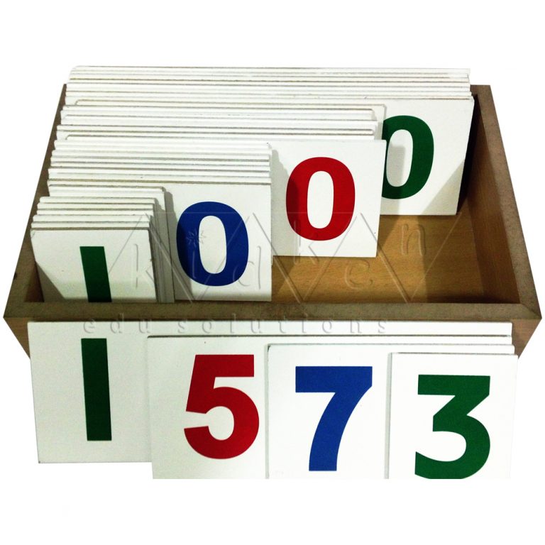 Large Number Cards 1 To 1000 - BR - Kidken Edu Solutions.