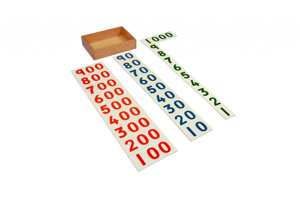 Large Number Cards 1 To 1000 - Kidken Edu Solutions