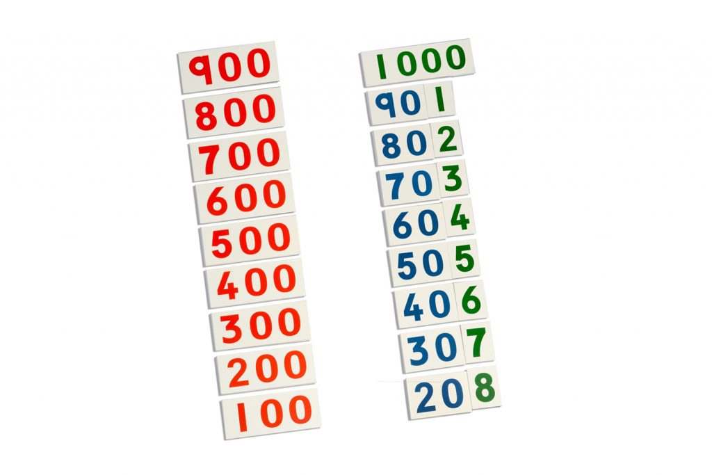 Montessori Large Number Cards 1 To 1000 | Kidken Montessori