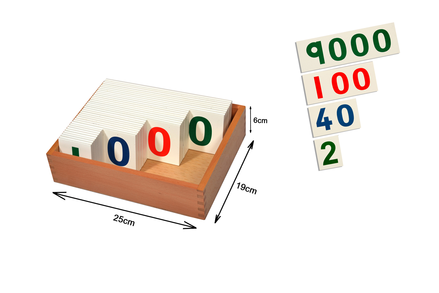 Large Number Cards 1 to 9000 - Kidken Edu Solutions