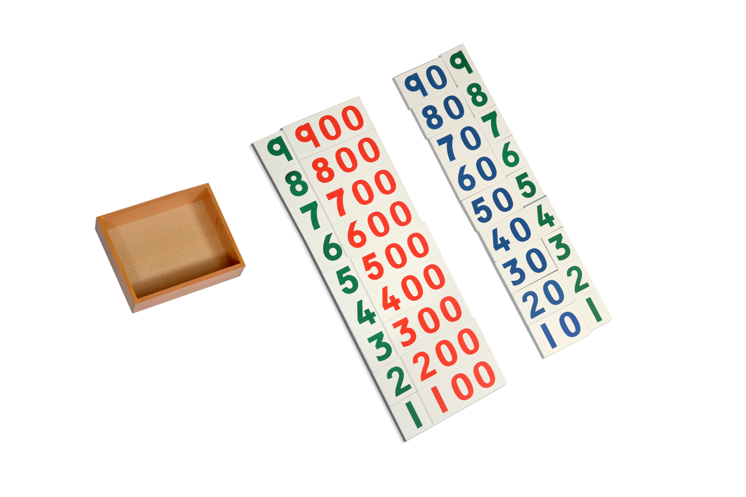 Large Number Cards 1 to 9000 - Kidken Edu Solutions
