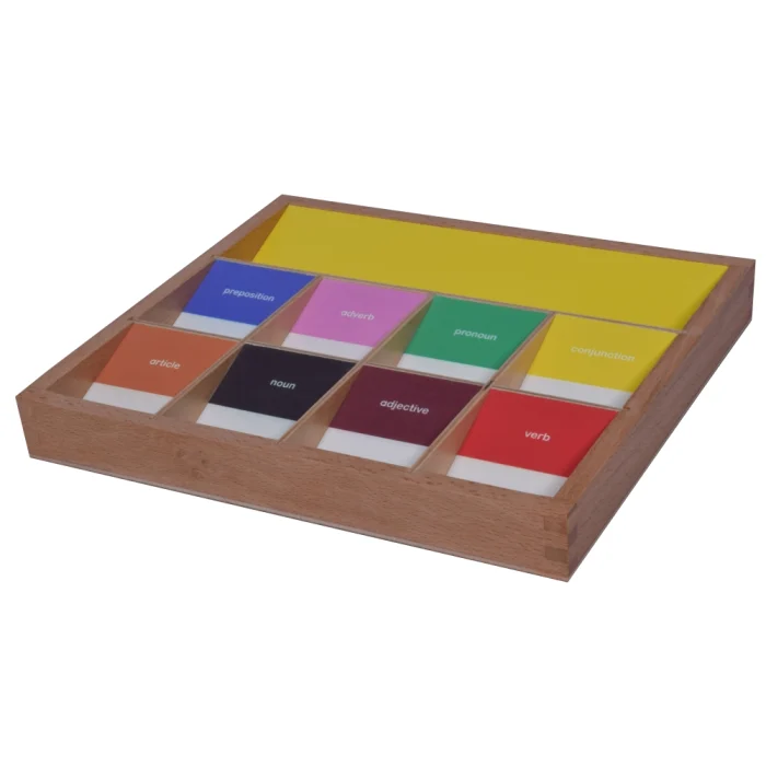 Grammar Boxes 8 - Kidken Edu Solutions