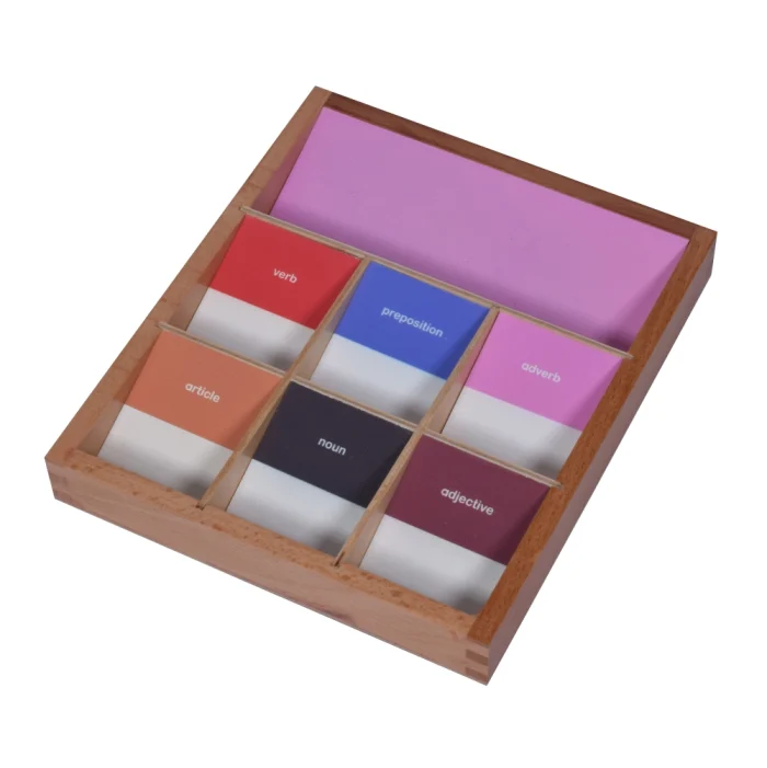 Grammar Boxes 8 - Kidken Edu Solutions