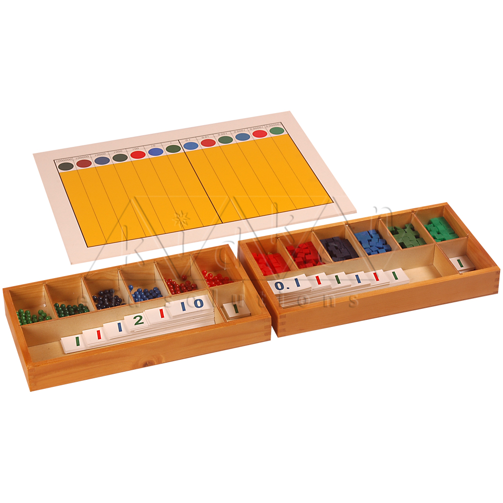 Decimal Fraction Material - Kidken Edu Solutions