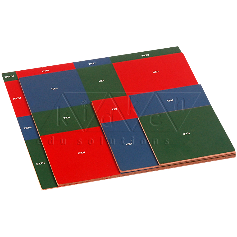 Square Root Charts - Kidken Edu Solutions