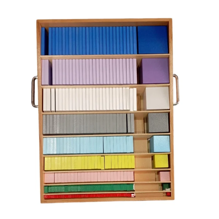 Cubing Material - Kidken Edu Solutions