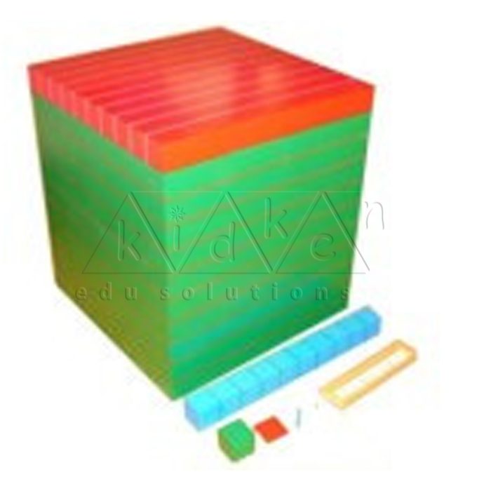 Montessori Geometrical Hierarchy Of Numbers | Elementary Math