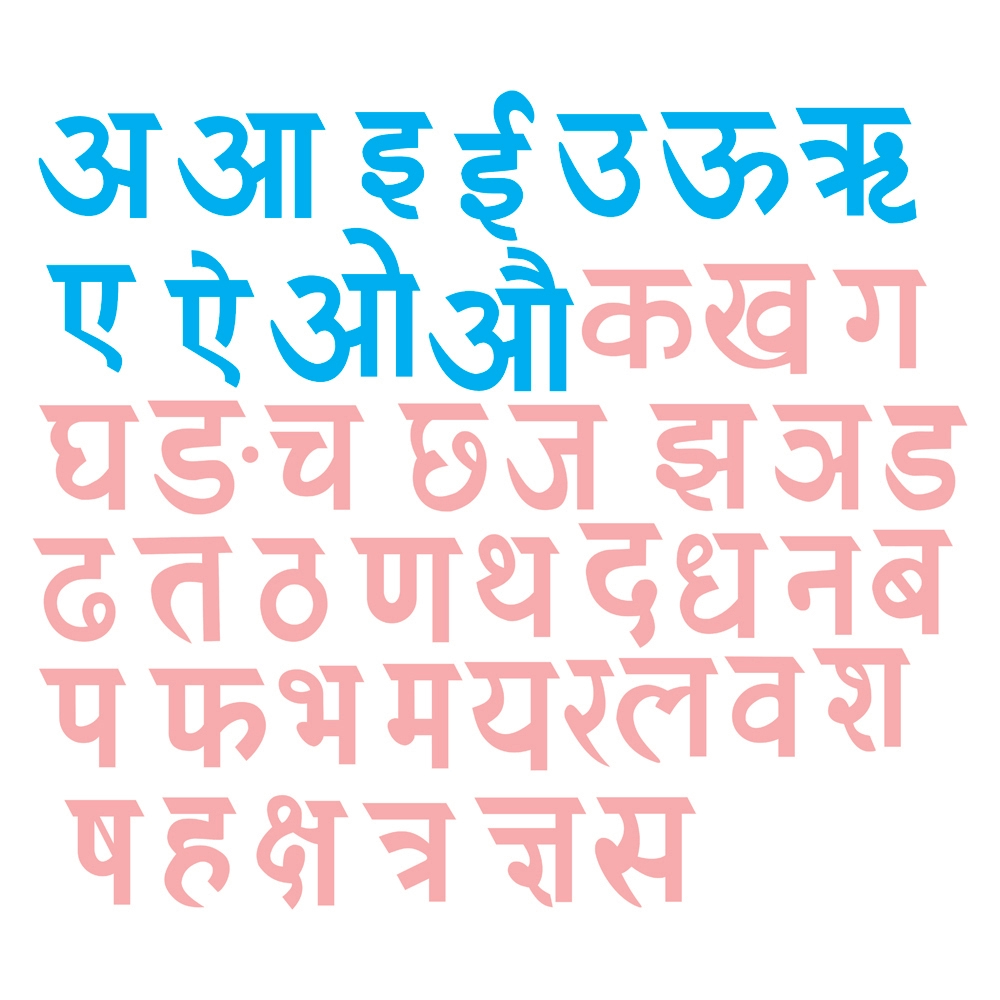 Hindi Alphabet How To Write Hindi Alphabets