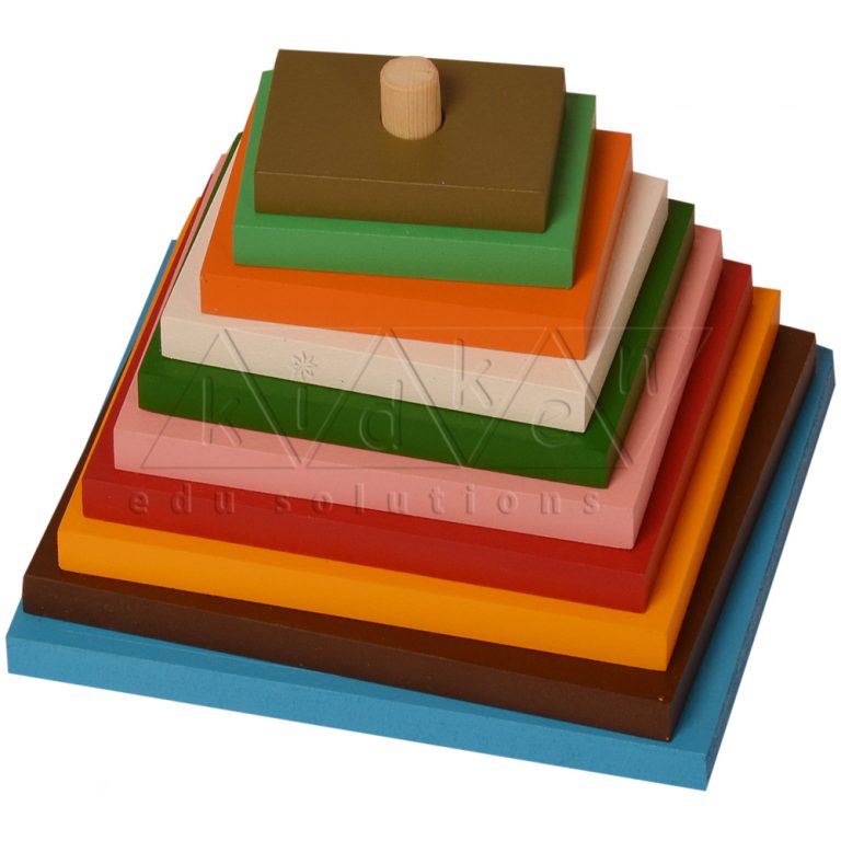 Buy Inset Boards: Vehicles at best price | KidKen Edu Solutions